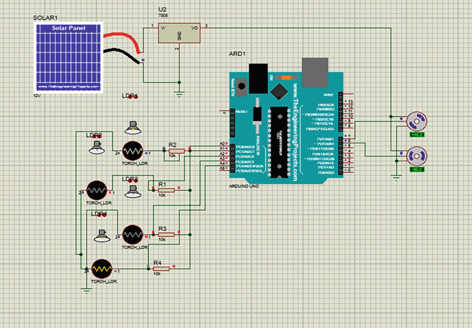 Development and Testing of a Laboratory-Scale Dual Axis Solar Tracking ...