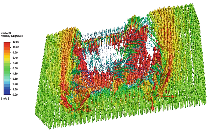 Analysis of Wind Flow around Major Buildings in the Campus of College ...