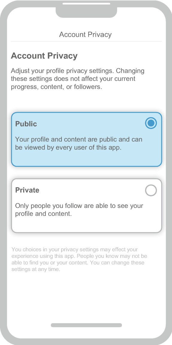 Ethical Implications of User Autonomy in Digital Public Health ...