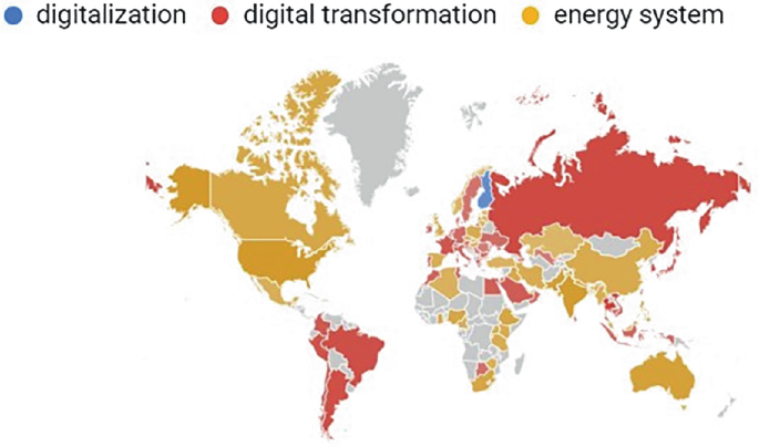 Digitization as a Modern Challenge for the Energy Systems ...