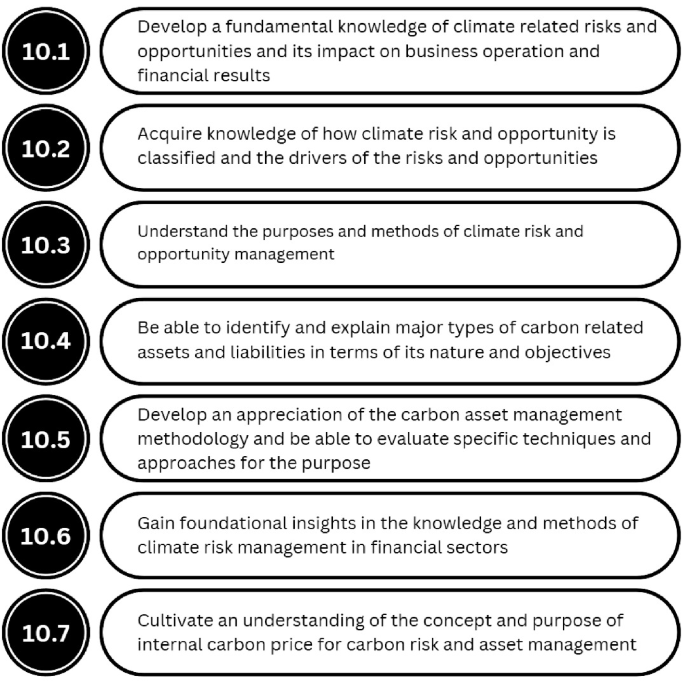 Climate Risk and Carbon Asset Management | SpringerLink