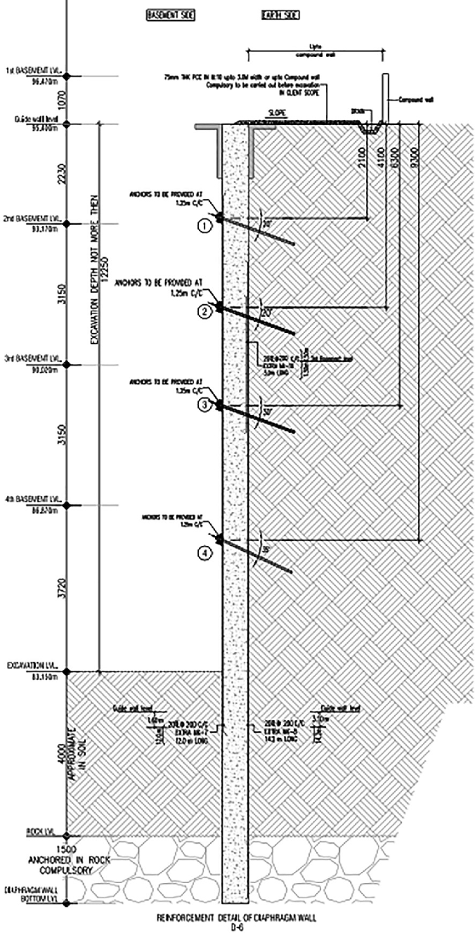 Integrity Assessment of a Diaphragm Wall Using Thermal Integrity ...