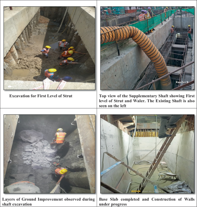 Challenges of Construction of a Supplementary Deep Shaft Adjacent to an ...