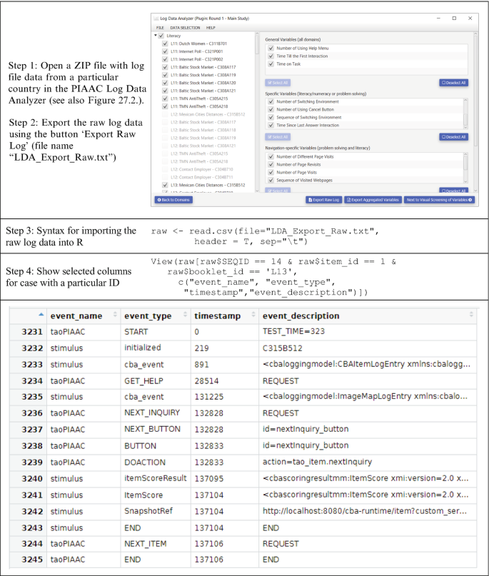 Software Tools for Analyzing Log Data | SpringerLink