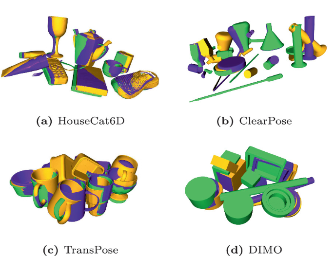Object Pose Estimation Using Implicit Representation for Transparent ...