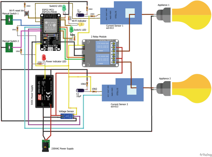 Development of a Networked Plug with a Consumer-End Electricity Smart ...