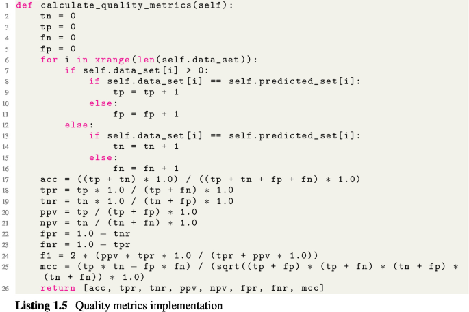 Introduction to Pattern Recognition | SpringerLink