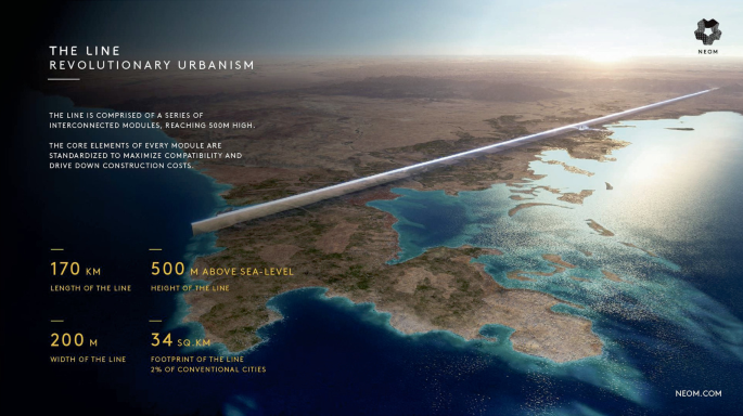 Environmental Implications of the NEOM Project in Saudi Arabia: A ...