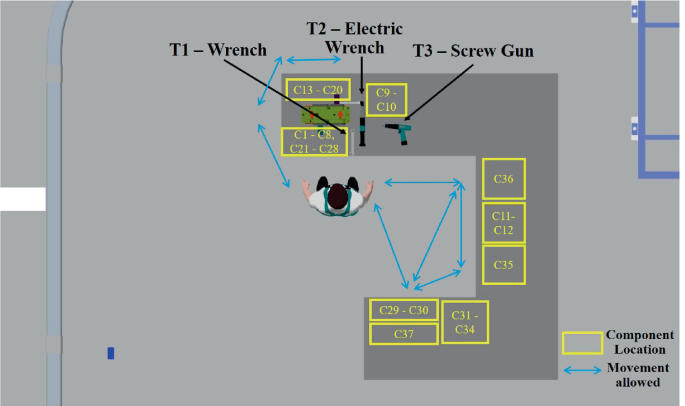 A Closed-Loop Assessment System for Enhancing Manual Disassembly ...