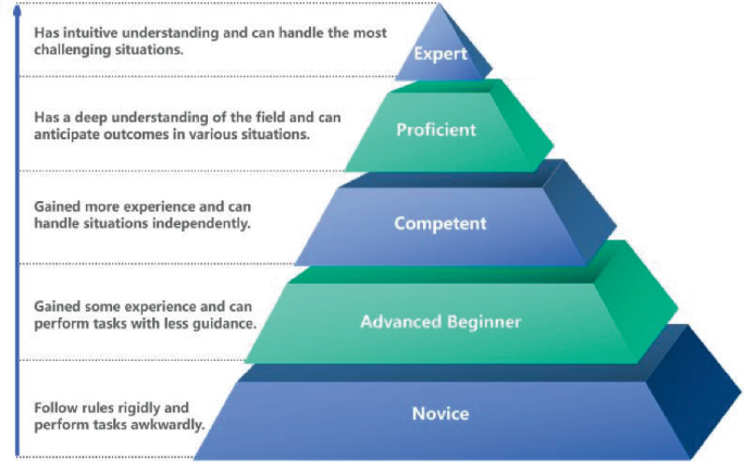 A Method of Assembly Guidance Information Delivery in Augmented Reality ...
