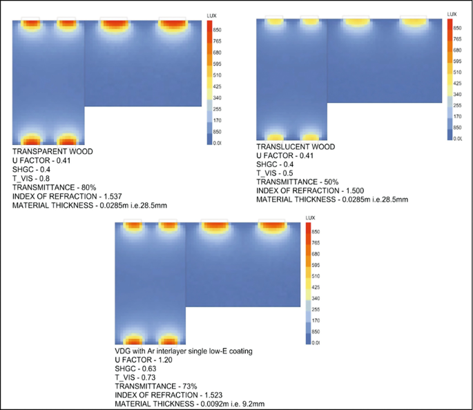 Translucent Wood and Transparent Wood as Promising Materials for Urban ...