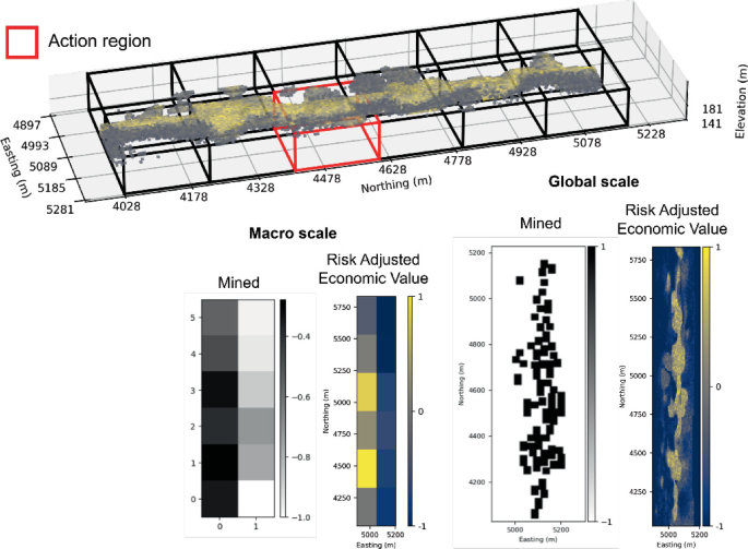 Underground Stope Design Under Geological Uncertainty Using Deep ...