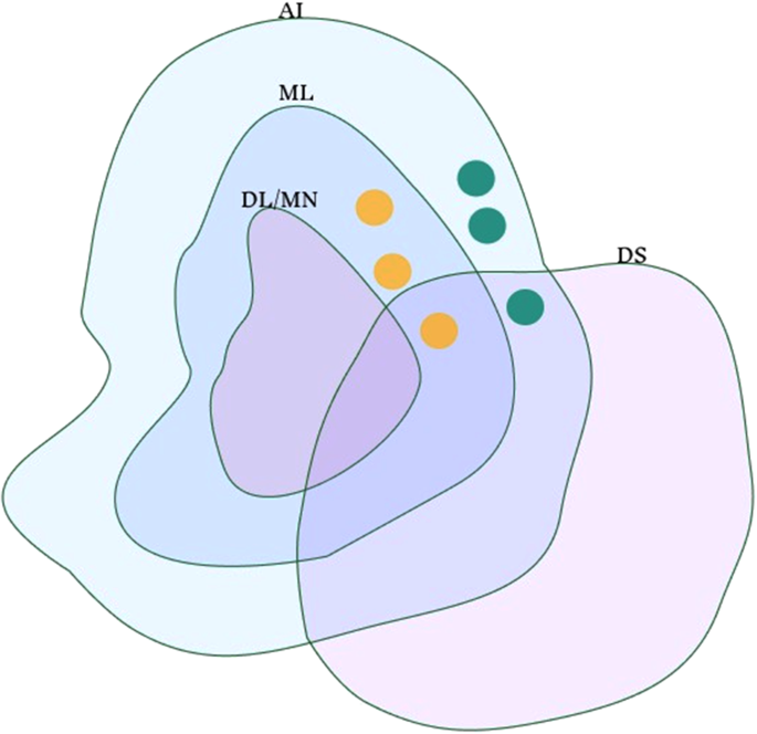 Artificial Intelligence | SpringerLink