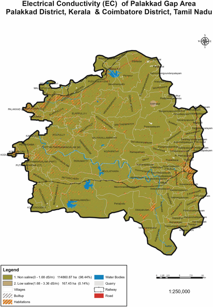 Soil Nutrient Analysis for Sustainable Agriculture in Palakkad Gap Region, South India ...