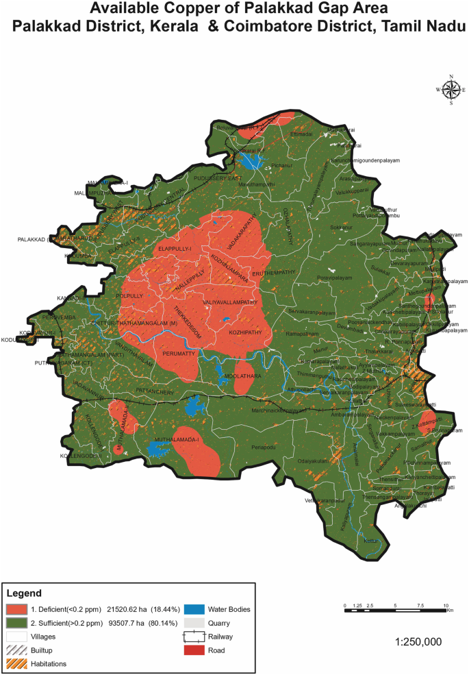 Soil Nutrient Analysis for Sustainable Agriculture in Palakkad Gap Region, South India ...