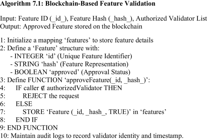 Implementation of Blockchain Technology in Feature Selection | SpringerLink