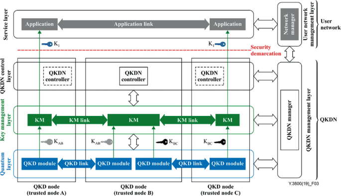 Comprehensive Classification and Analysis of Cyber Attack Surface on ...