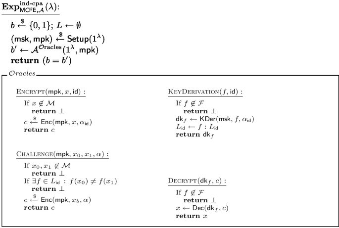 SPADE: Digging into Selective and PArtial DEcryption Using Functional Encryption | SpringerLink