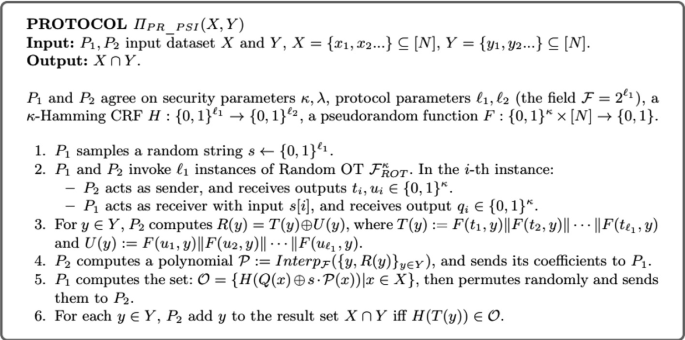 An Effective Multiple Private Set Intersection | SpringerLink