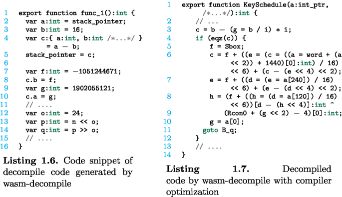 Is This the Same Code? A Comprehensive Study of Decompilation ...