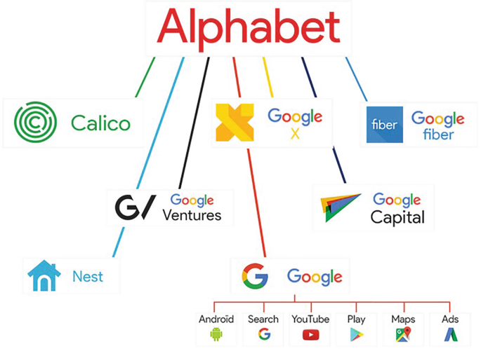 Basics of B2B Branding, Theory, and Practice | SpringerLink