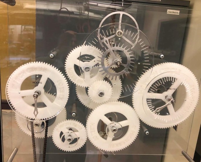 Fixed-Axis and Planetary Gear Trains | SpringerLink