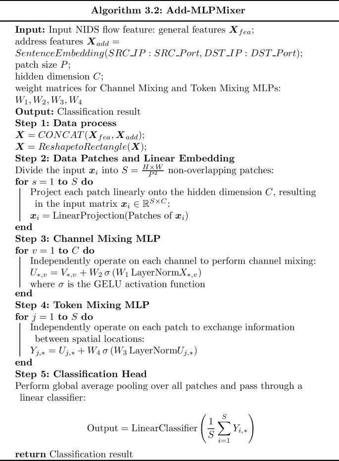 A Two-Stage Deep Learning Framework Based on Device Address Features ...