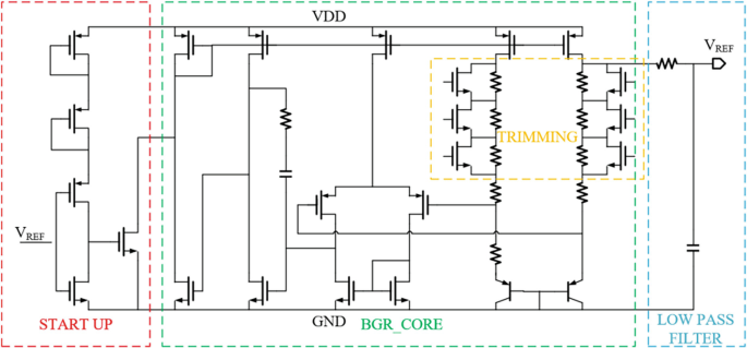 A Low-Noise Bandgap Reference with High PSR for EEG Acquisition Chip ...