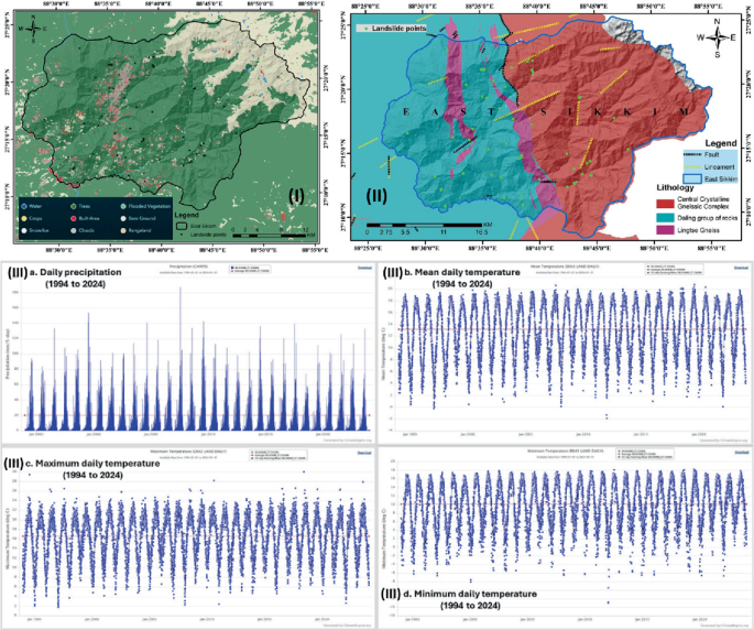 Landslide Inventory in Parts of Sikkim, Eastern Indian Himalaya ...