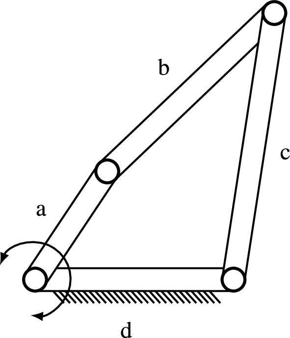 Four-Bar Linkages | Springer Nature Link (formerly SpringerLink)