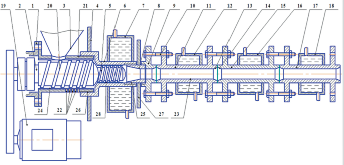 Increasing the Efficiency of Fuel Briquettes Production on a Screw ...