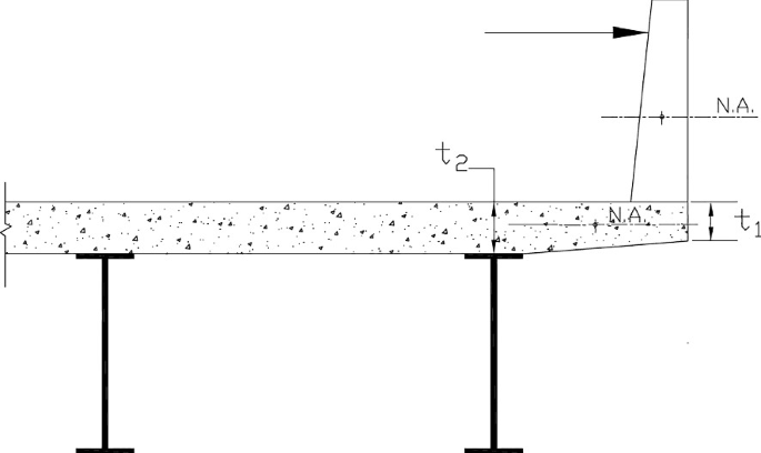 Development of Live Load Moment and Tension Force in Bridge Deck Slab ...