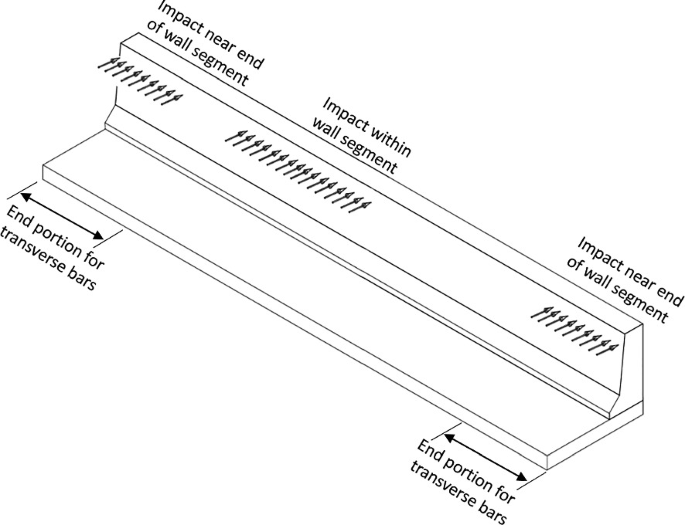 Development of Live Load Moment and Tension Force in Bridge Deck Slab ...