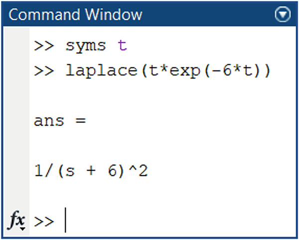 The Laplace Transform | SpringerLink