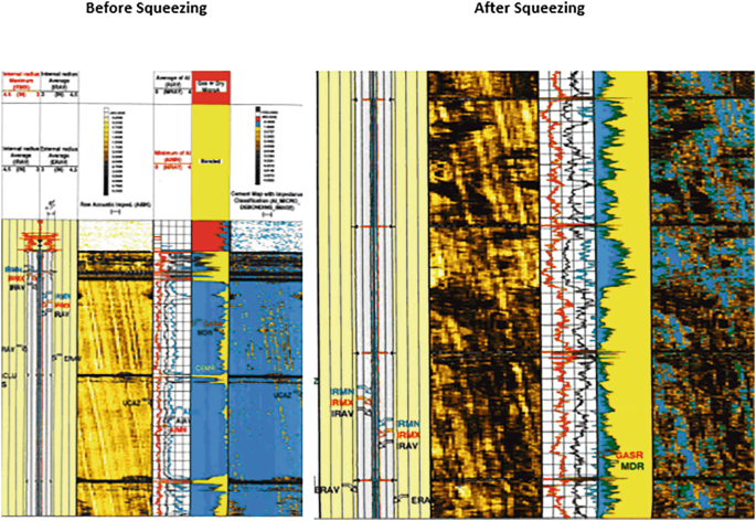Case Study VIII | Springer Nature Link