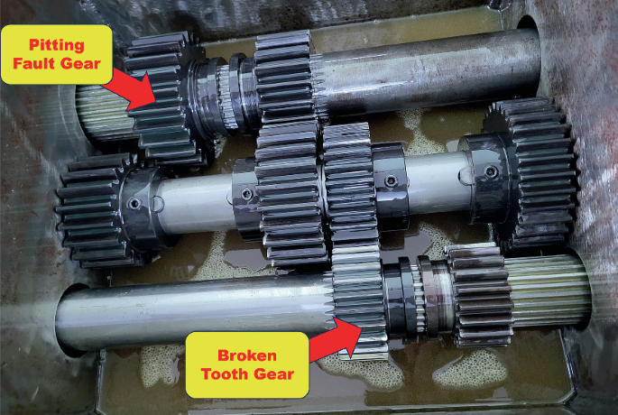 Enhanced Gear Fault Diagnosis Using Optimized Spectrogram-Based CNNs ...
