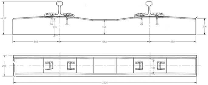 Investigation of the Modal Properties of Prestressed Concrete Sleepers ...