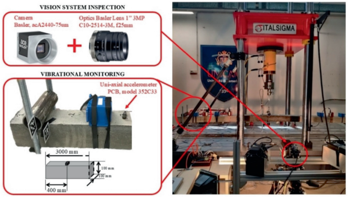 Vibrational Monitoring of a Concrete Beam for Bridge Damage Detection ...