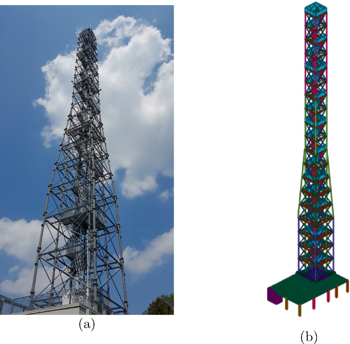 Finite Element Model Updating for Digital Twin Development Using ...