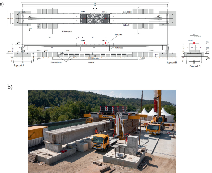 Investigation of the Ultimate Response of an Existing PRC Bridge Beam ...