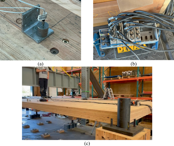 Modal Feature Identification of Point-Supported Mass Timber Slabs ...