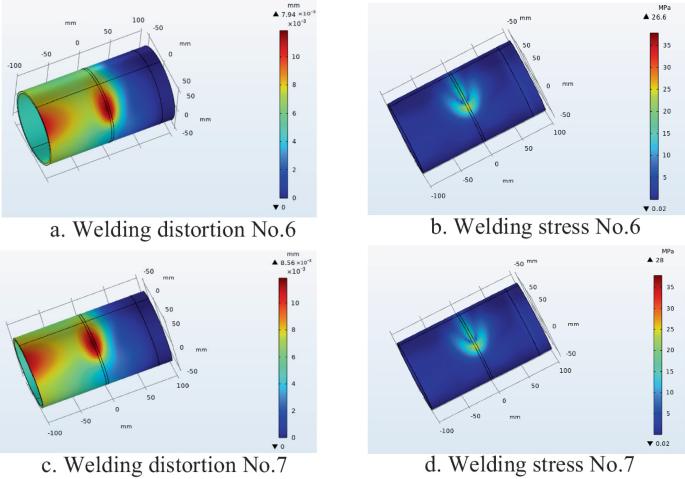 Effects of Welding Parameters on the Stress and Distortion of Pipe ...