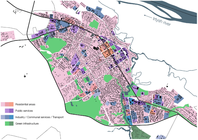 The Smart City Master Plan Concept Development Based on Its Regional ...