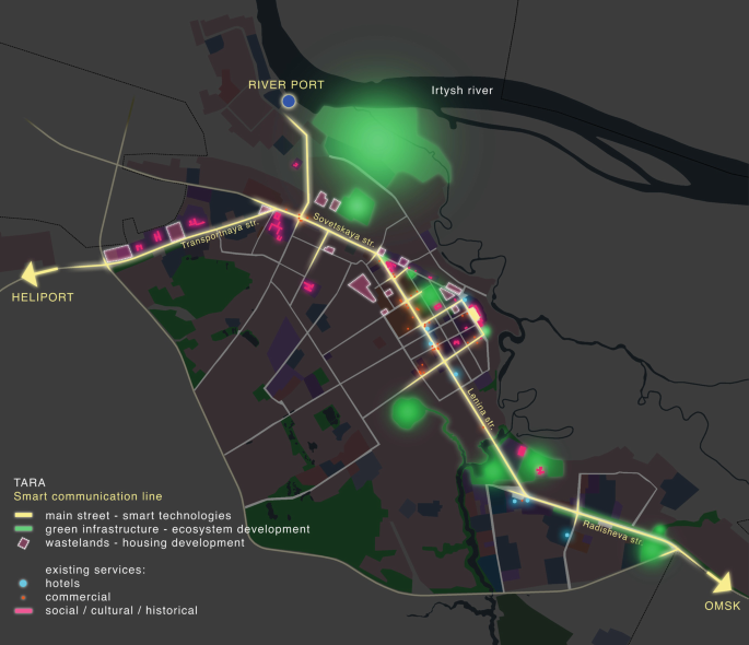 The Smart City Master Plan Concept Development Based on Its Regional ...