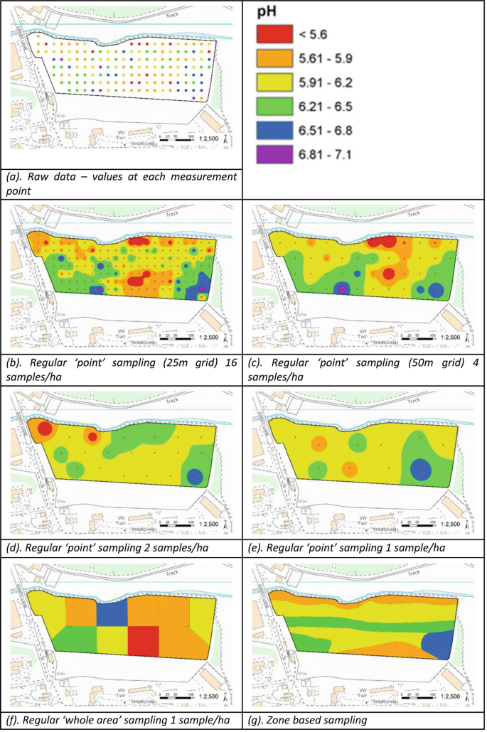 Soil Sensing and Sampling | SpringerLink