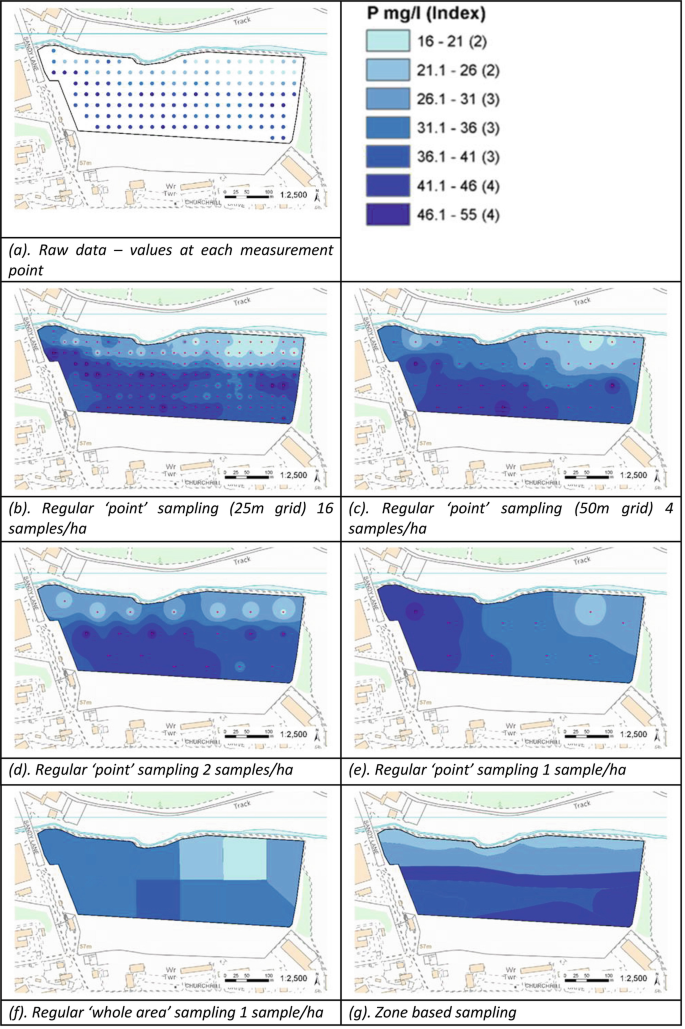 Soil Sensing and Sampling | SpringerLink