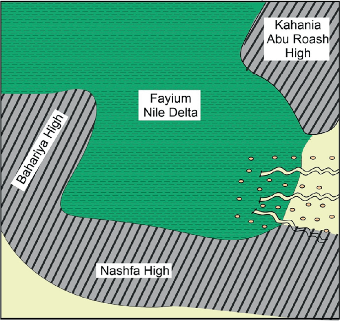 Evolution of the Nile River and Depositional History of the Fayoum Nile ...