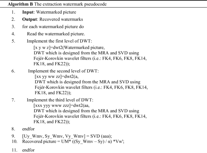 Wavelet-Enhanced Method Exploiting Wavelet Filters and SVD for ...