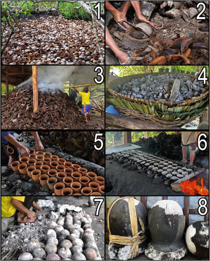 Unbroken Salt: Brine-Boiling Pottery and Salt Cakes in the Central ...