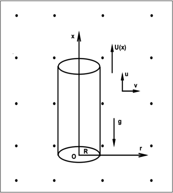 Approximate Analytical Study of Heat Transfer in MHD Stretching ...
